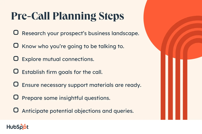 Pre-Call Planning: A Comprehensive Guide to Effective Sales Calls